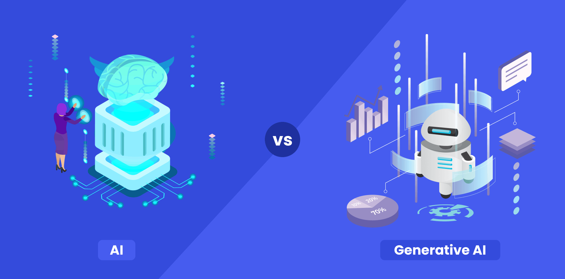 Generative AI vs AI: Key Differences Explained (2025)